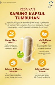3 Kebaikan & Fungsi Belixz Livcore Dari BE International - Mommy Lynn